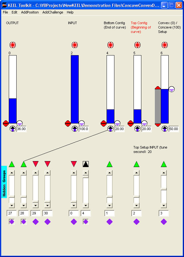 Keel Concaveconvex Decreasing